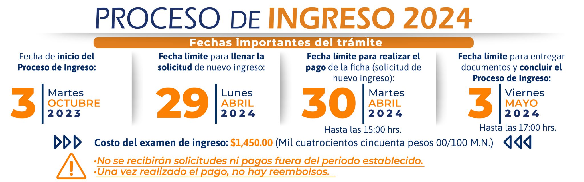 Proceso de Ingreso | UPSLP